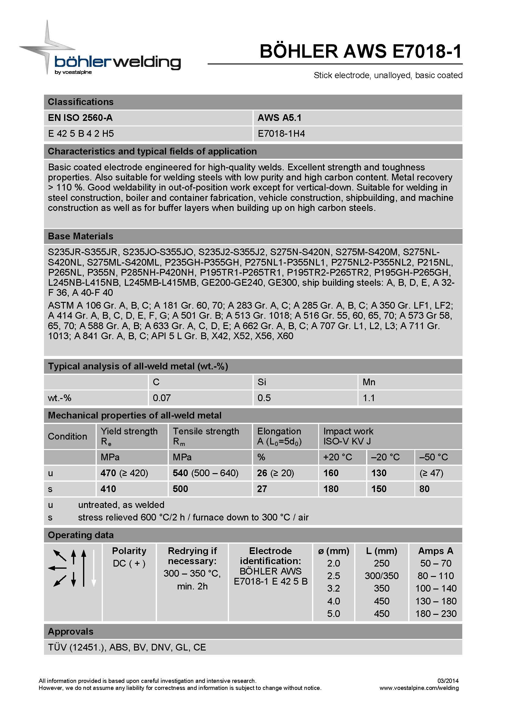 Elettrodo rivestito basico BÖHLER Q E 7018-1 ø 2,5x300